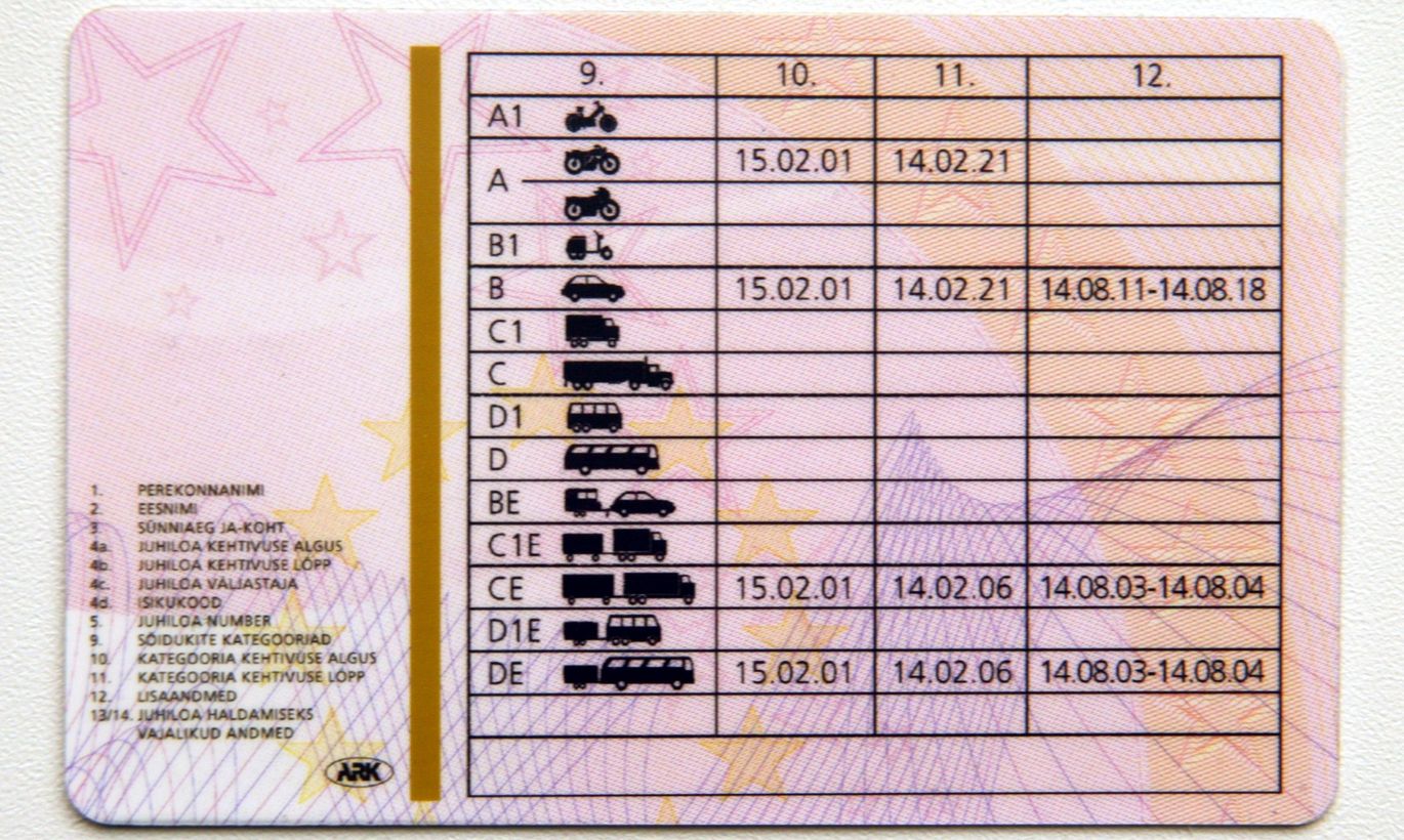 Ajateenistusest kõrvalehoidjate juhilubade kehtivust hakatakse piirama ...