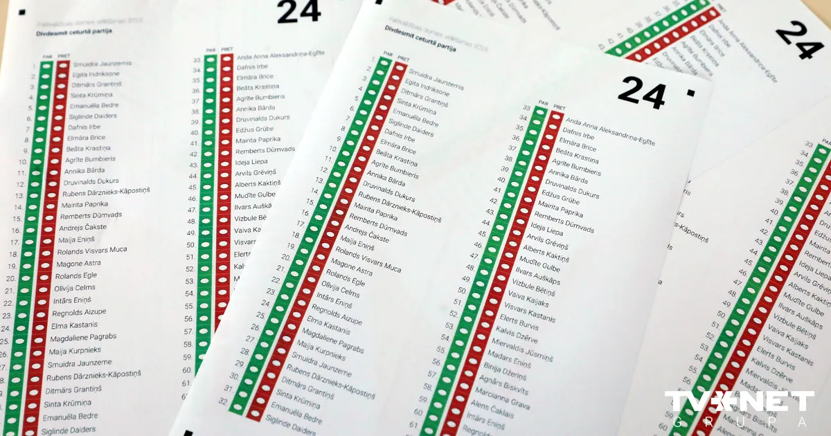 "Cert.lv" vērtē pašvaldību vēlēšanu IT sistēmu